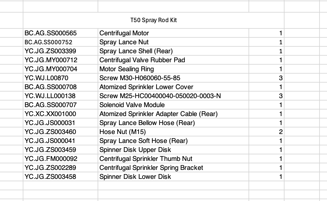 T50 SPRAY LANCE ROD KIT - Assembled